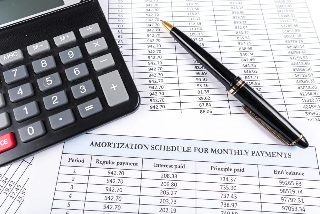 What Is Amortization In Real Estate? What Is Amortization?